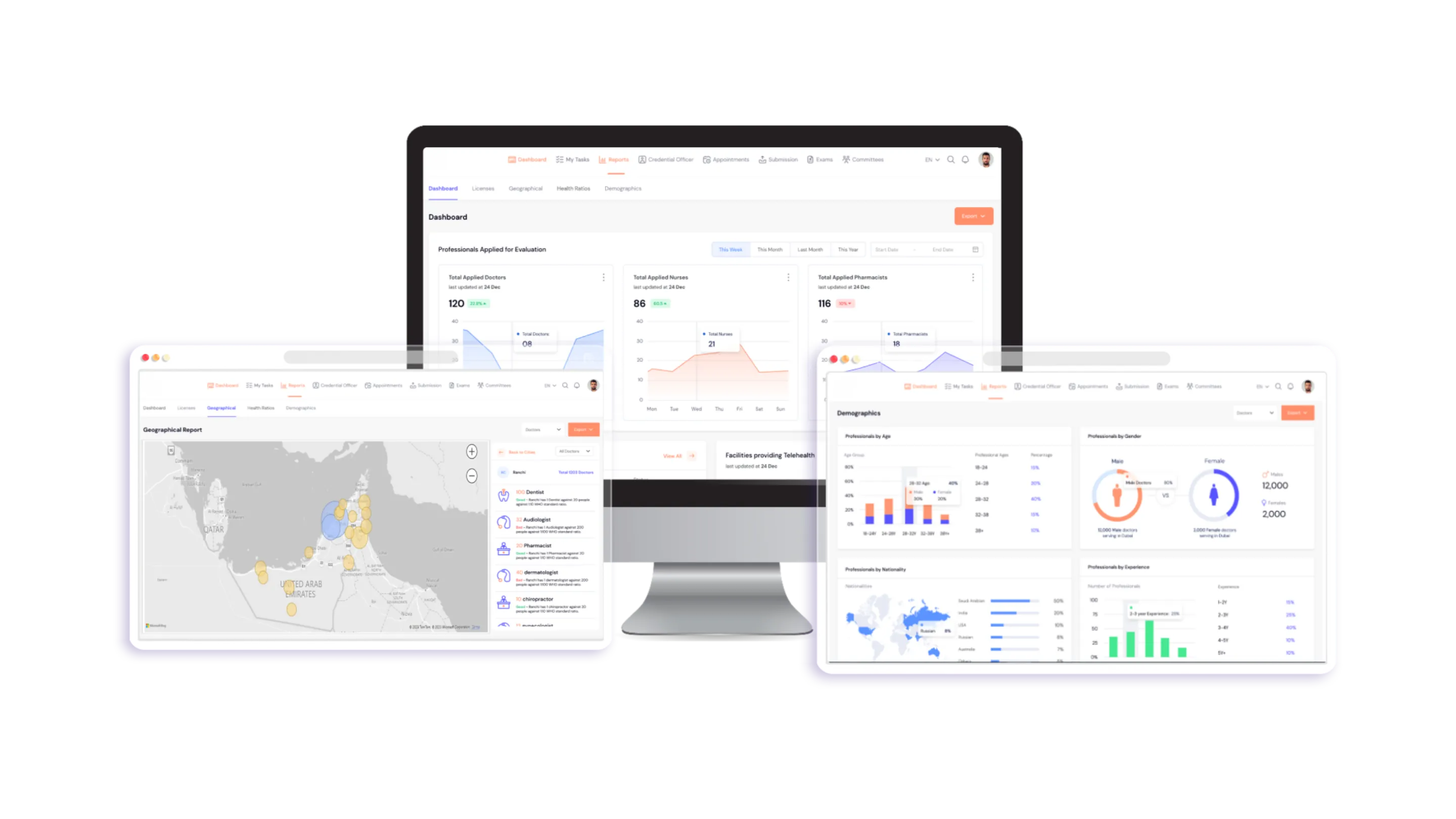 eHealth Governance | Government Healthcare Compliance Platform